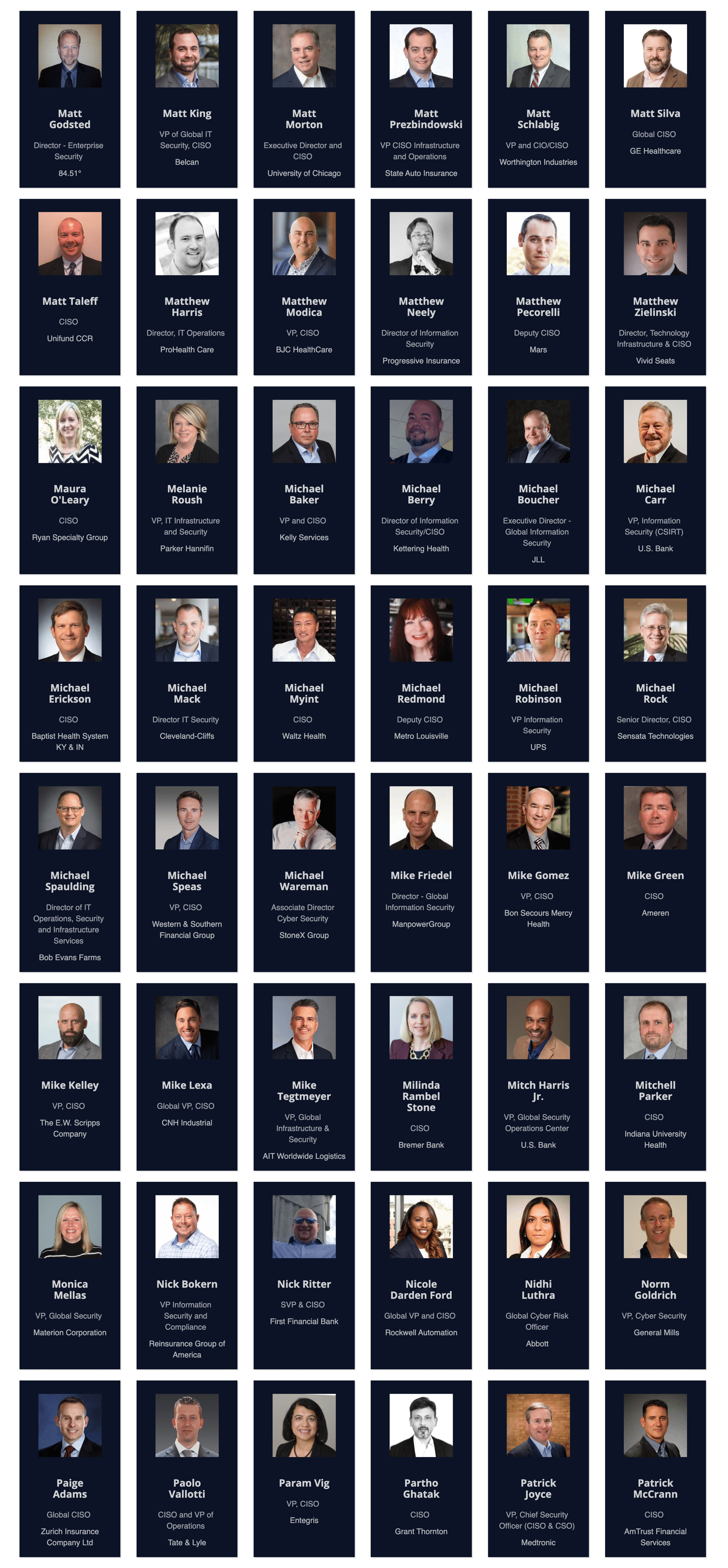 Nominations and Lists | 2022 Leading Midwest Cybersecurity Leaders List